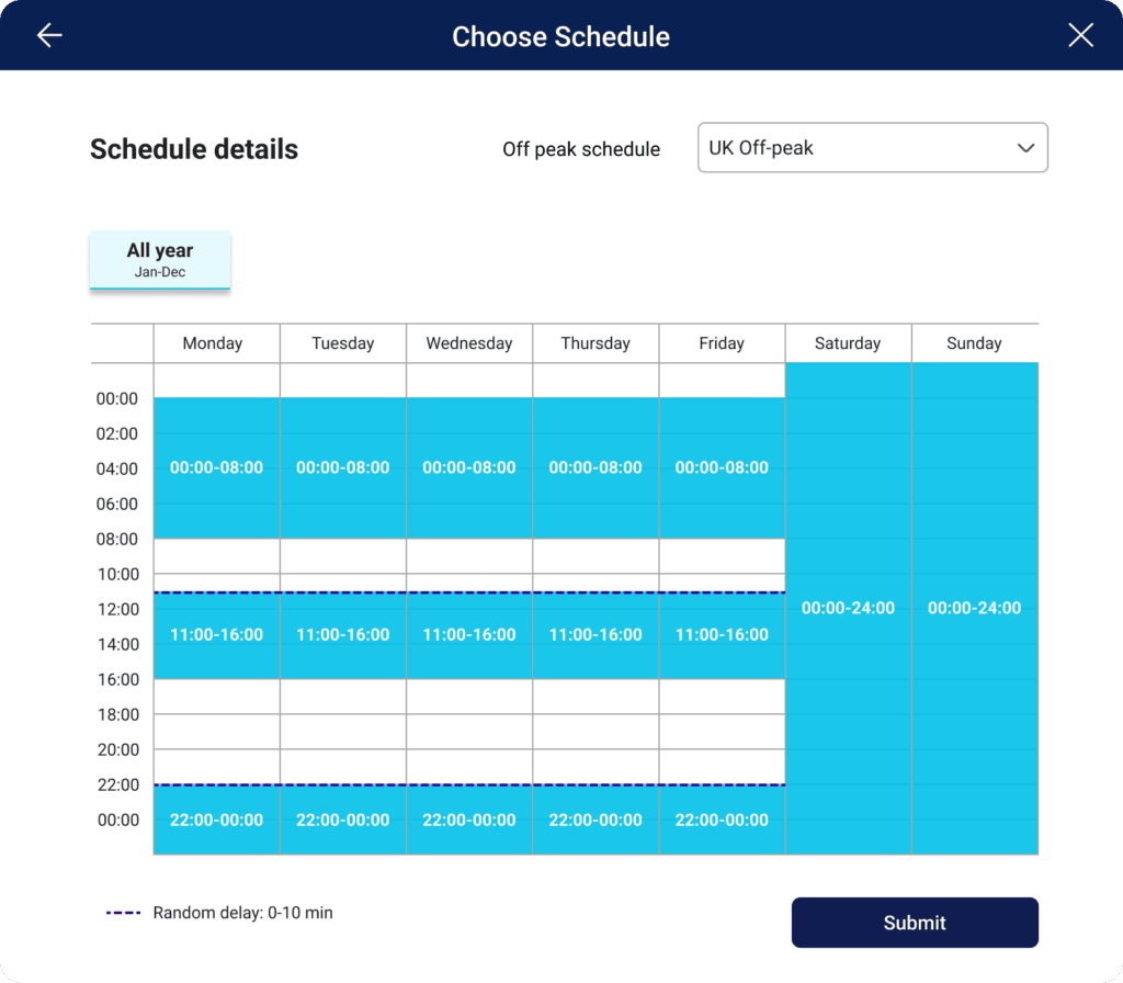 Cheshire East Cil Charging Schedule – VMFWYG
