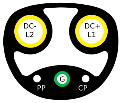 NACS: The North American Charging Standard