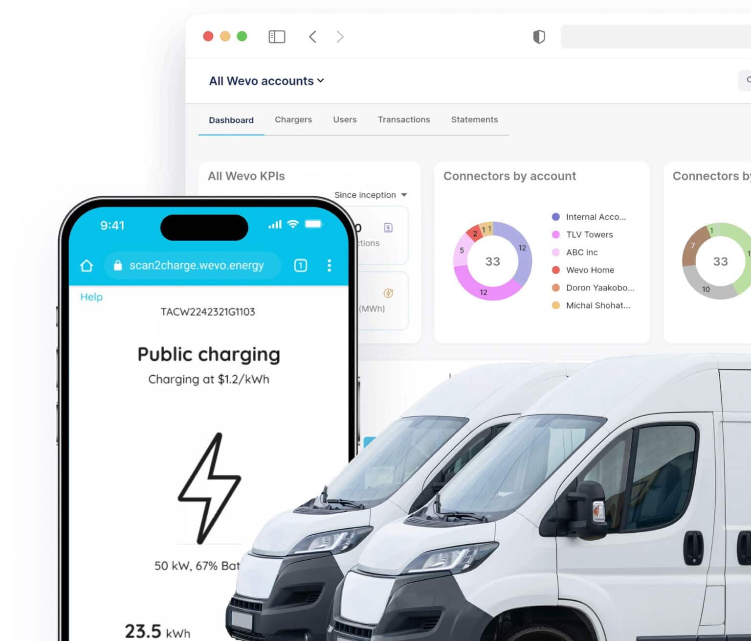 EV Fleet Management Software | Smart Fleet Electrification | Wevo Energy
