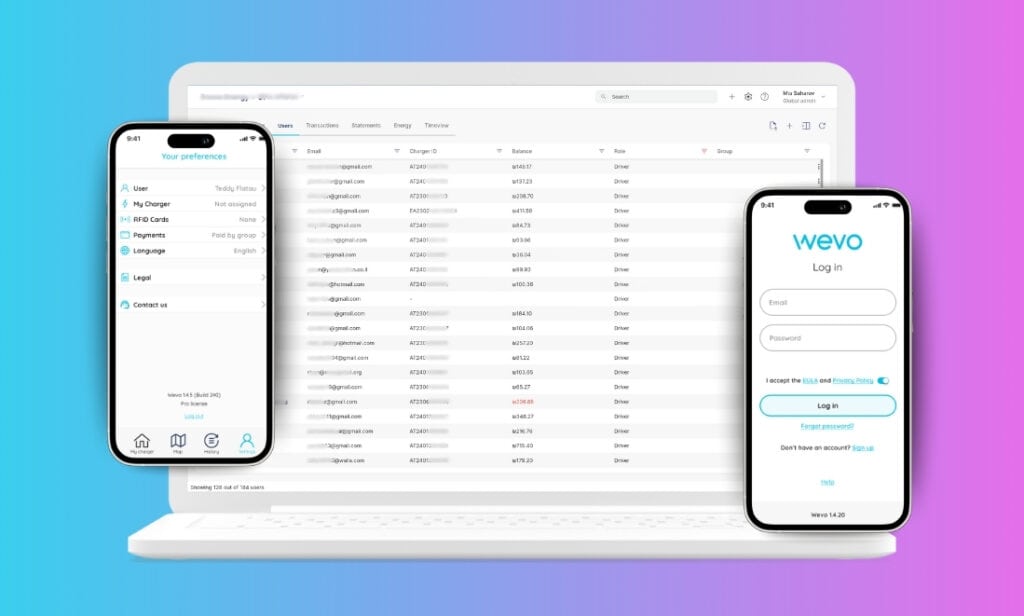EV Fleet Management Software | Smart Fleet Electrification | Wevo Energy