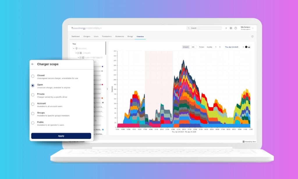 EV Fleet Management Software | Smart Fleet Electrification | Wevo Energy